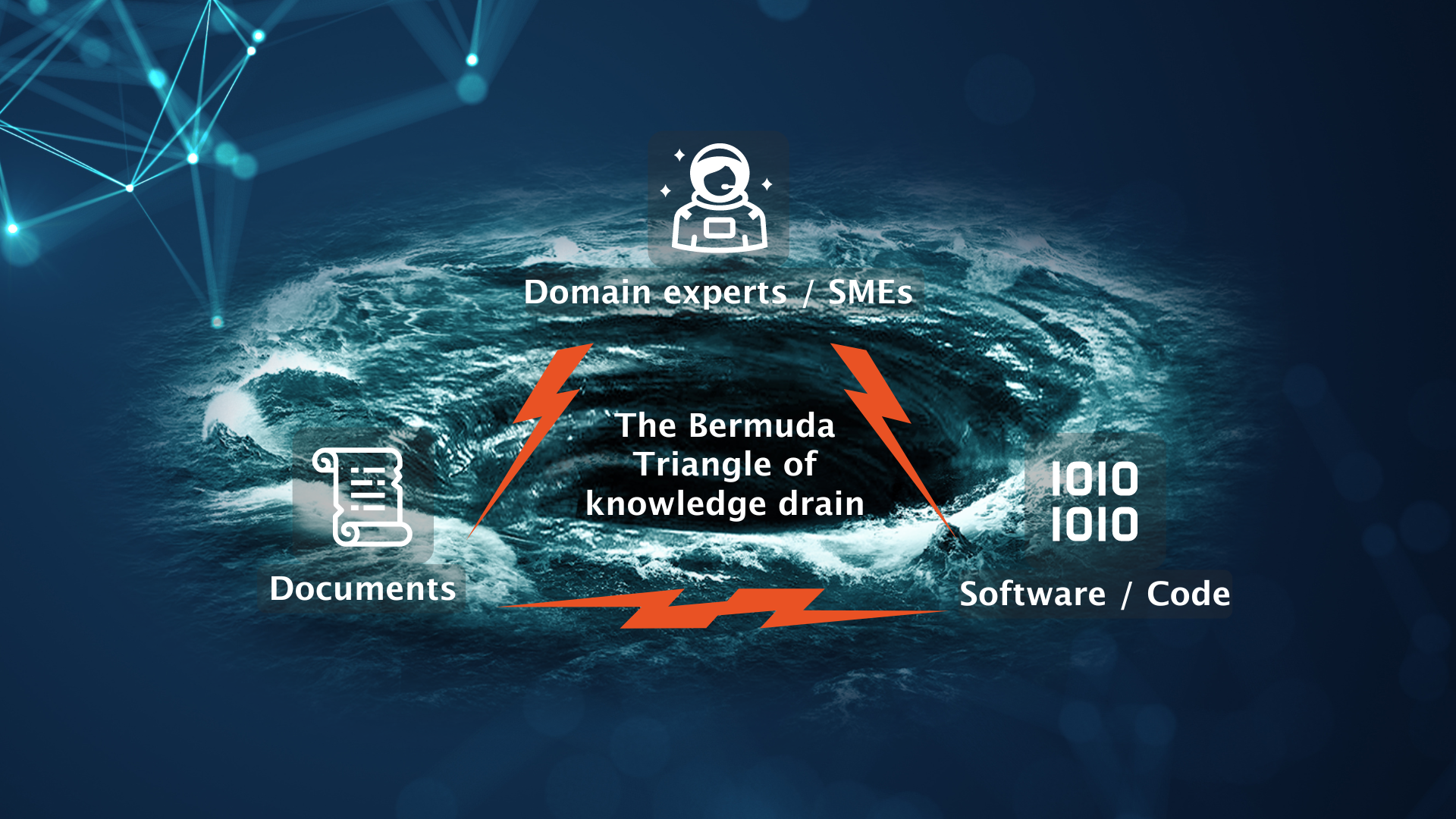 Introducing the Dimensions Knowledge Graph